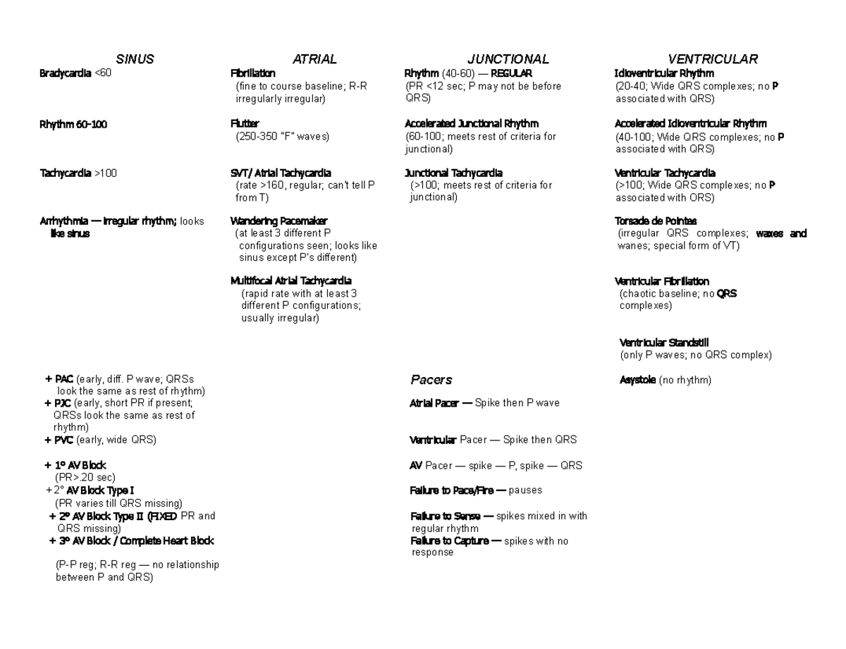 EKG Rhythm cheat sheet - SINUS ATRIAL JUNCTIONAL VENTRICULAR Bradycardia