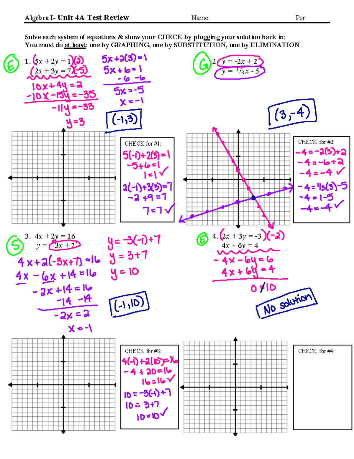 Unit 4A Review 2022 Key RNA and Protien synthesis - Algebra I- Unit 4A ...