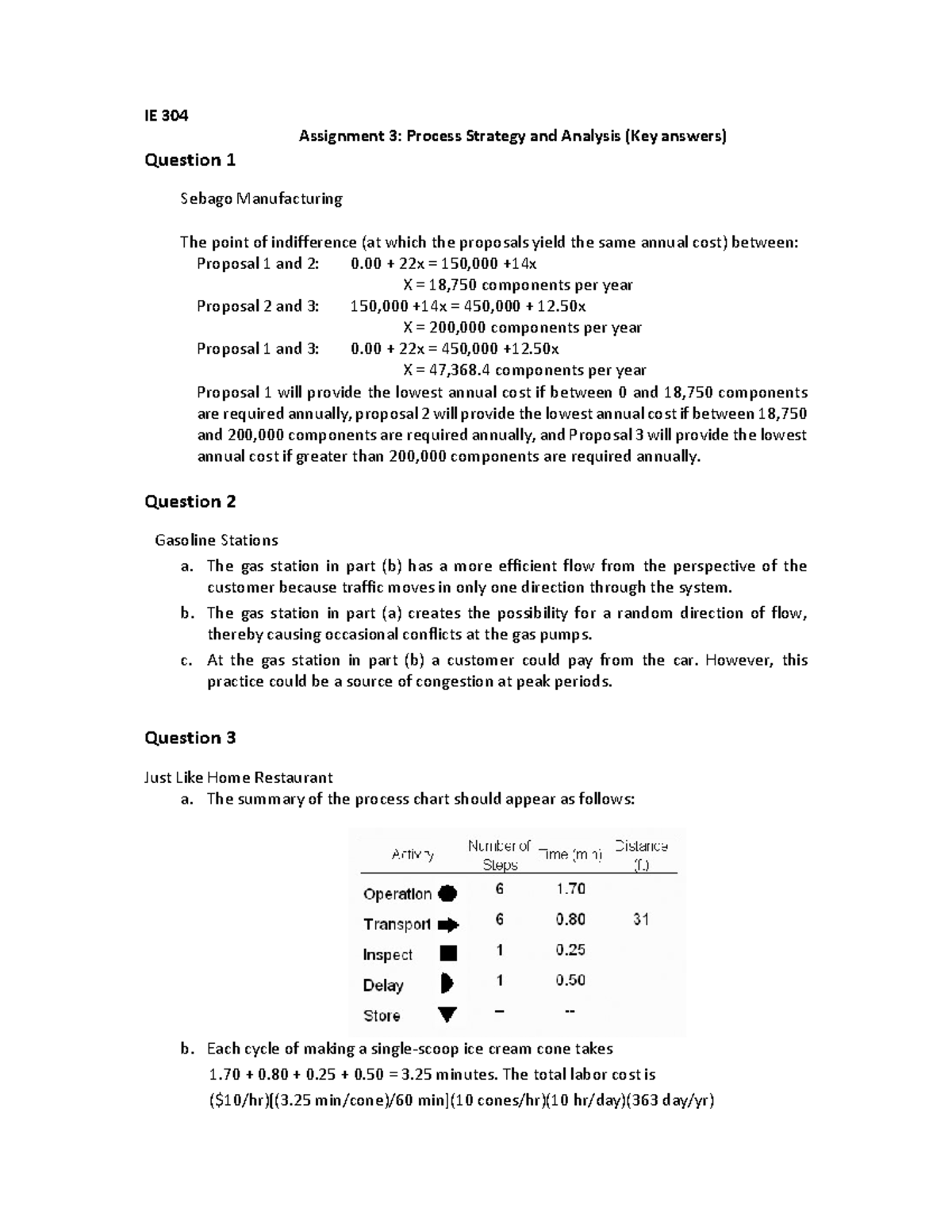 Assignment 3 answers - solution - IE 304 Assignment 3: Process Strategy and Analysis (Key ...