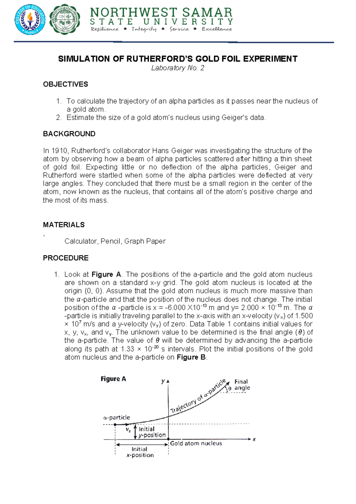 Lab 2 Simulation of Rutherford's Gold Foil Experiment - SIMULATION OF ...