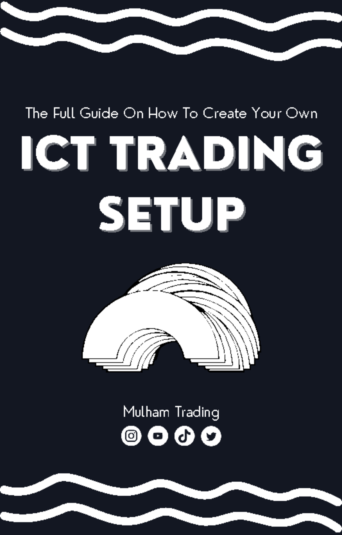 Mulham trading ict 2022 trading setup - ICT TRADINGICT TRADING SETUP ...
