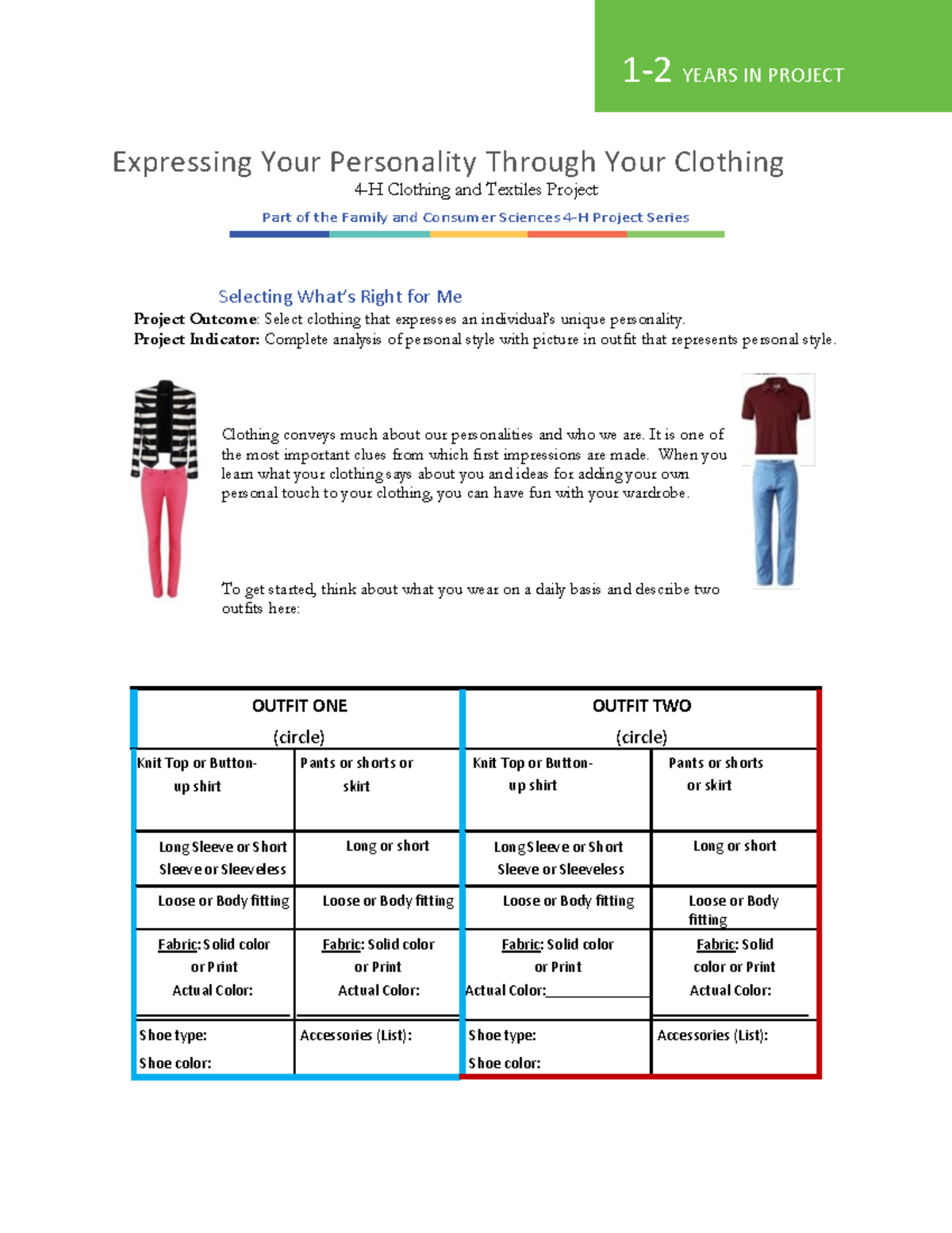 Expressing your personality through yur clothing - Expressing Your ...