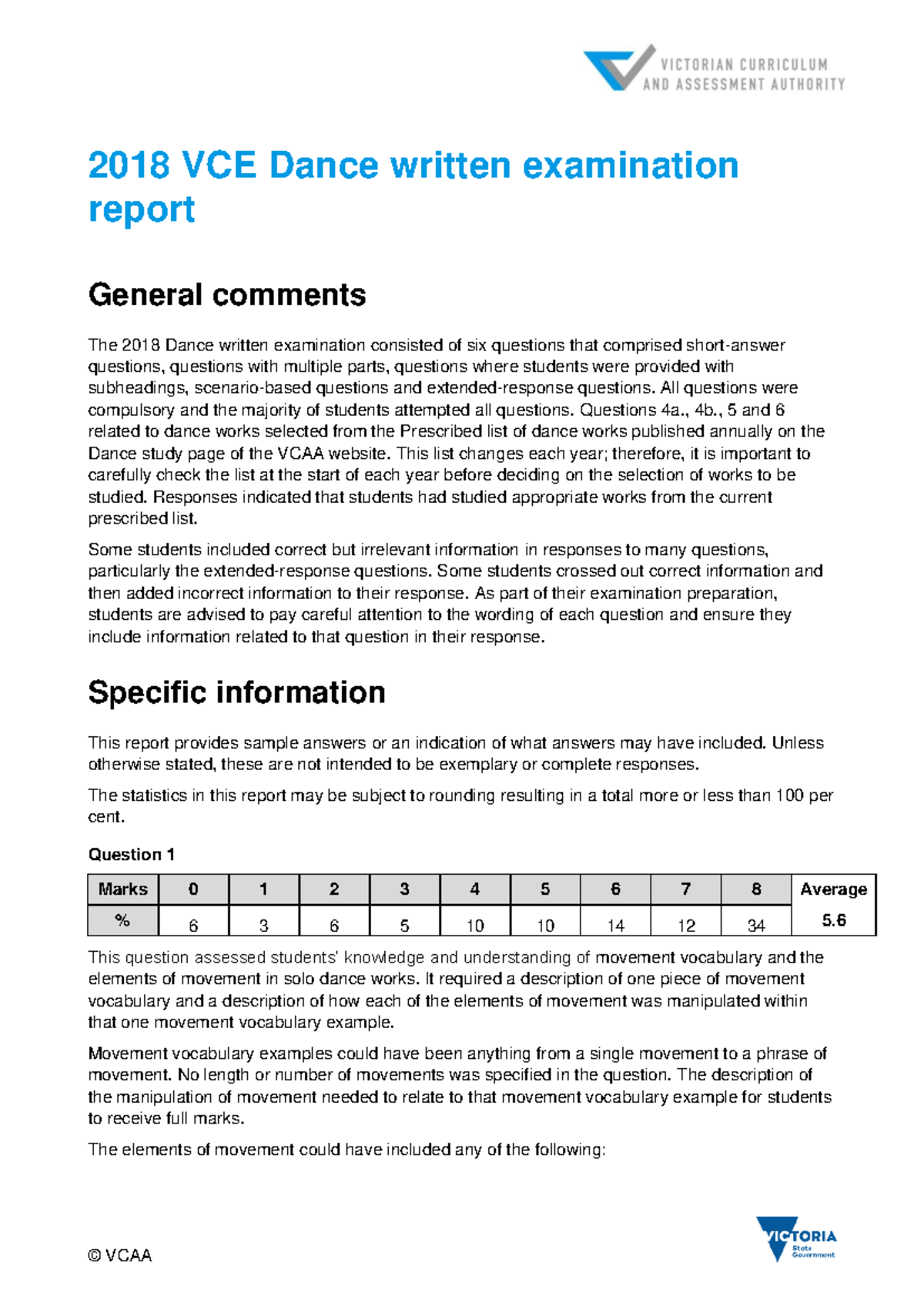 Dancew examrep 18 - dance practice - © VCAA 2018 VCE Dance written ...