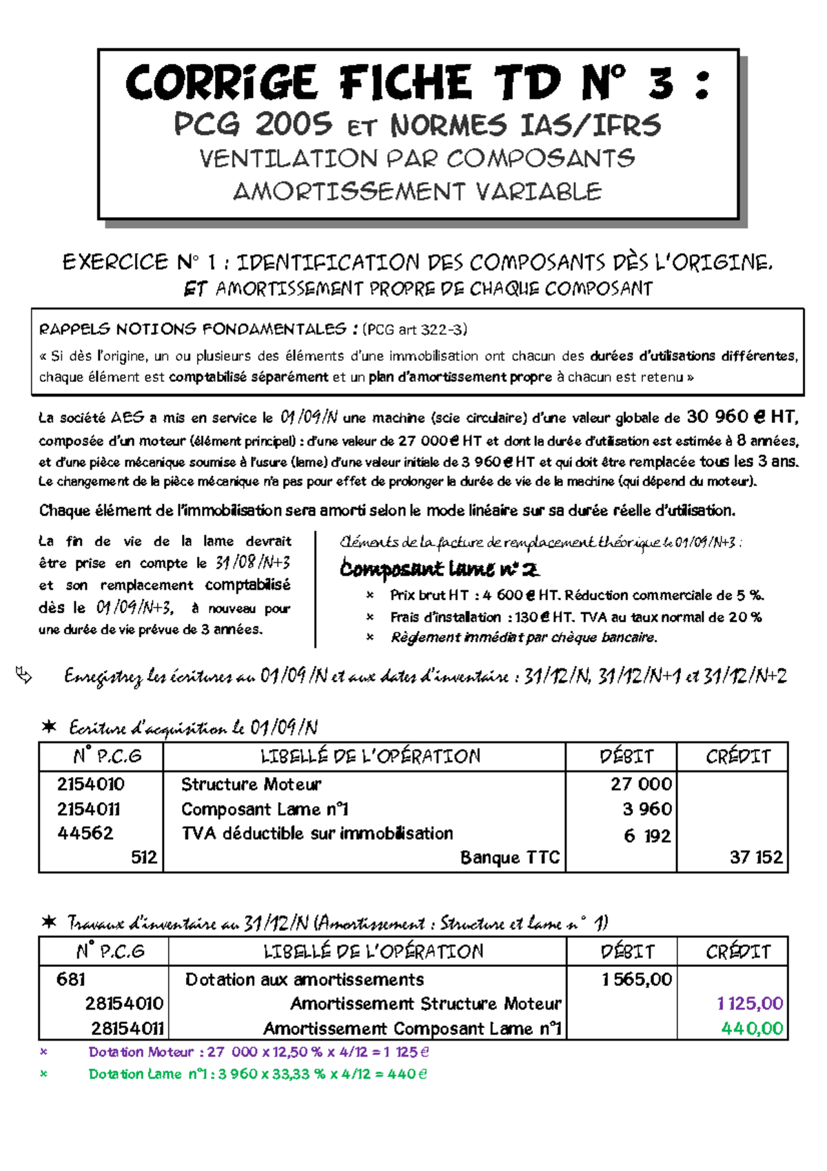 Corrigé Td 3 composants - Corrige FICHE TD N° 3 : PCG 2005 et NORMES IAS/IFRS VENTILATION PAR ...