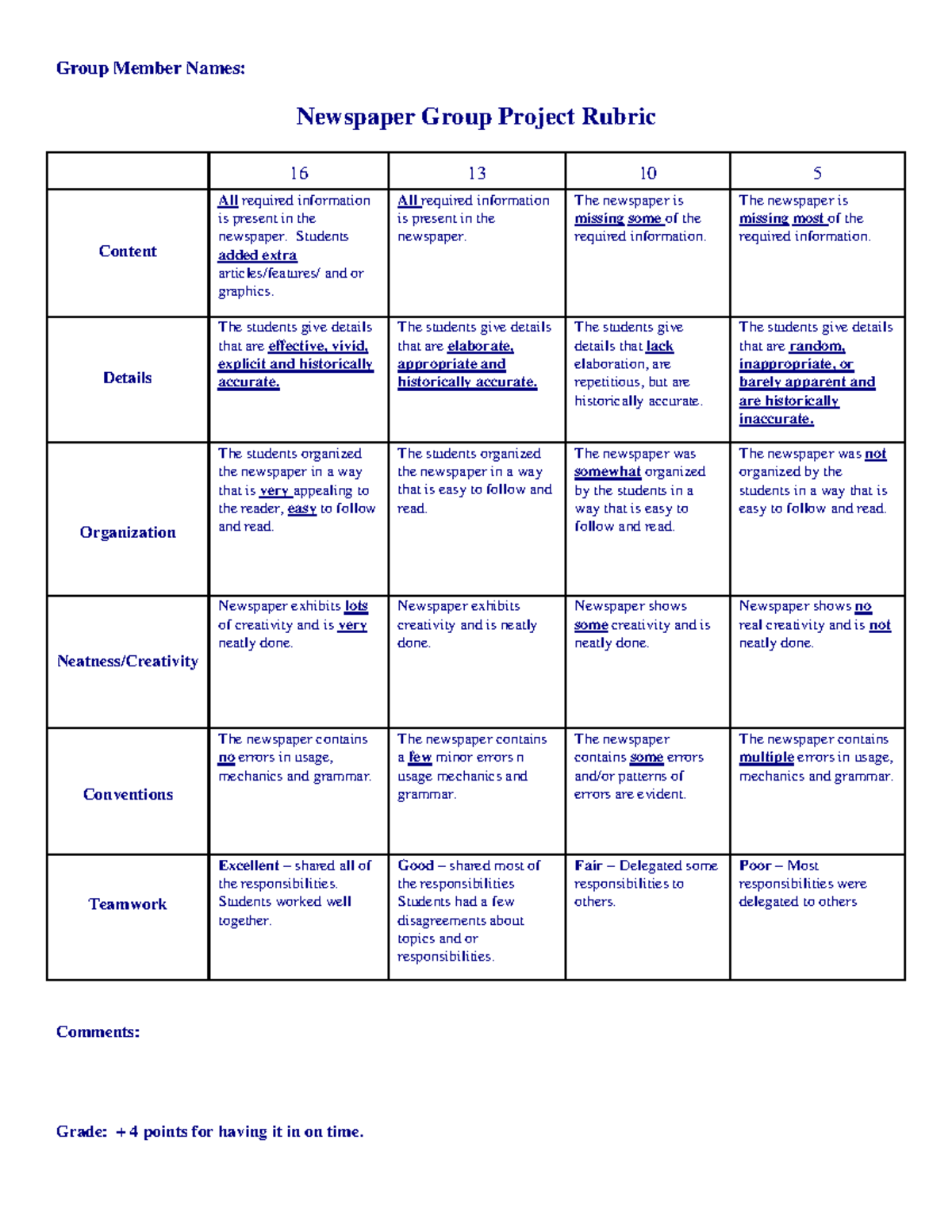 Newspaper-project-rubric - Group Member Names: Newspaper Group Project ...