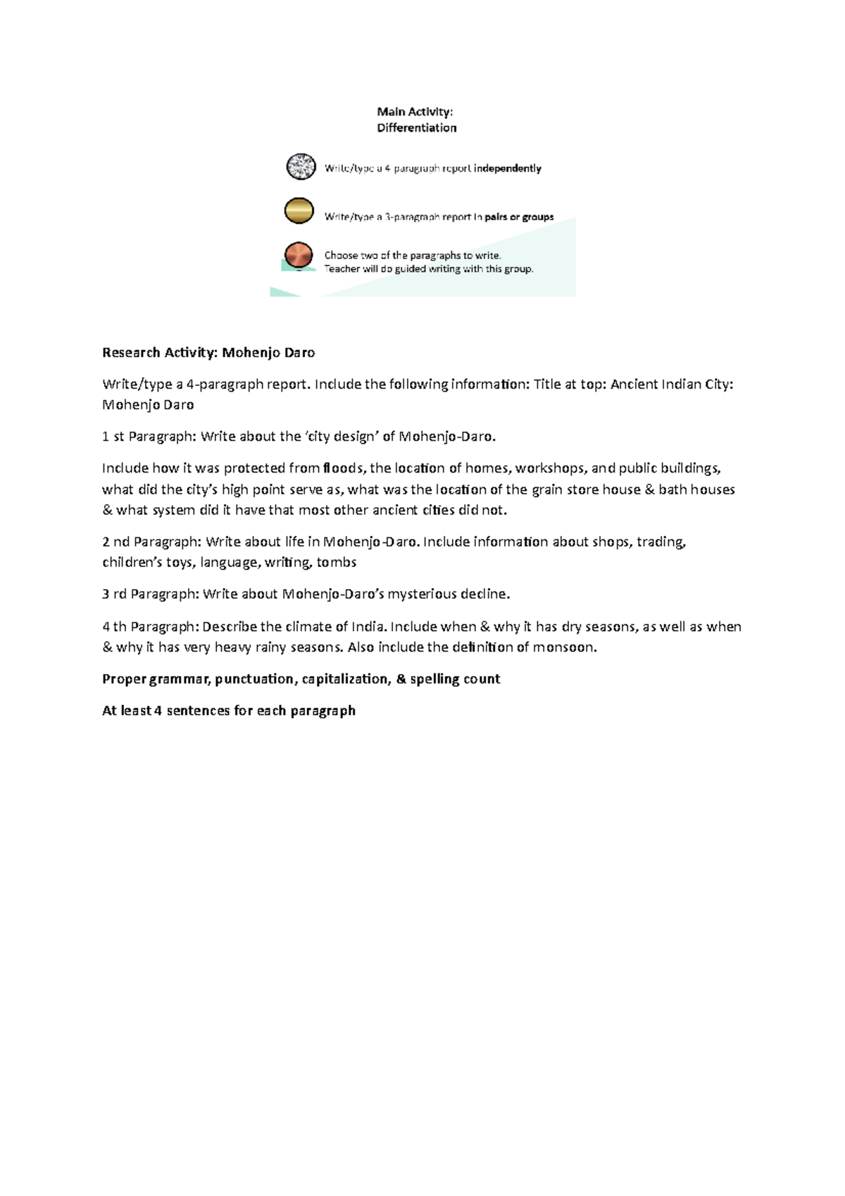 Research+Activity - sws - Research Activity: Mohenjo Daro Write/type a ...