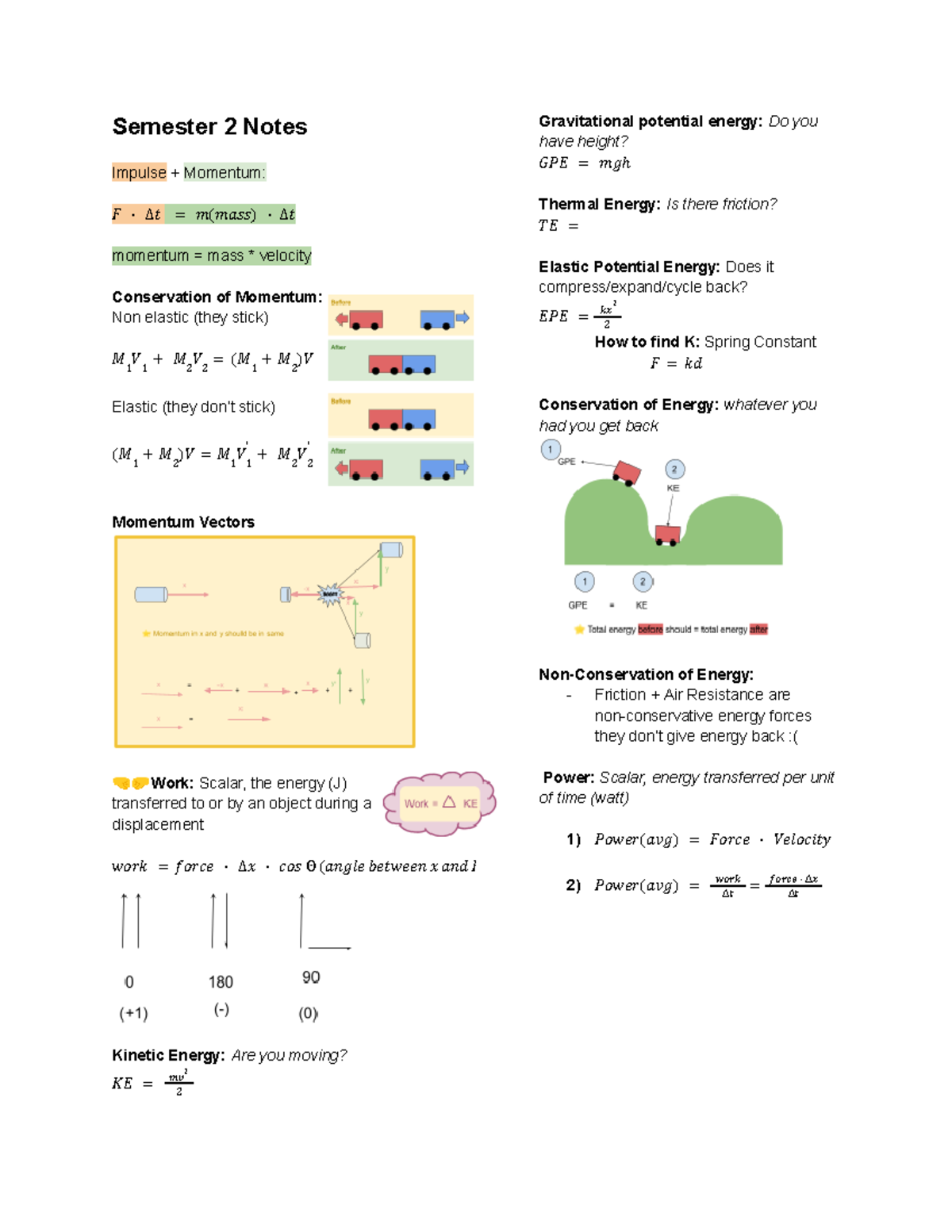 Semester 2 Physics Notes - Semester 2 Notes Impulse + Momentum: 𝐹 · ∆𝑡 ...