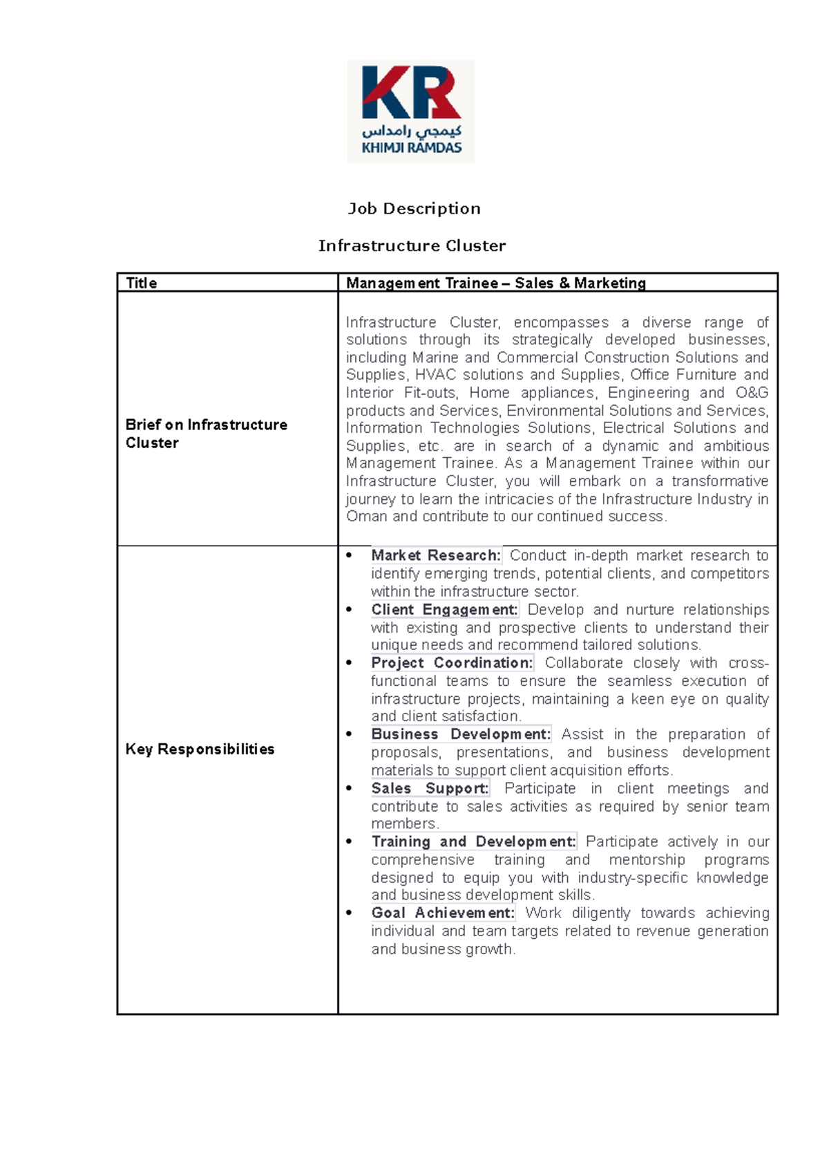 JD - Management Trainee Infrastructure Cluster - Job Description ...