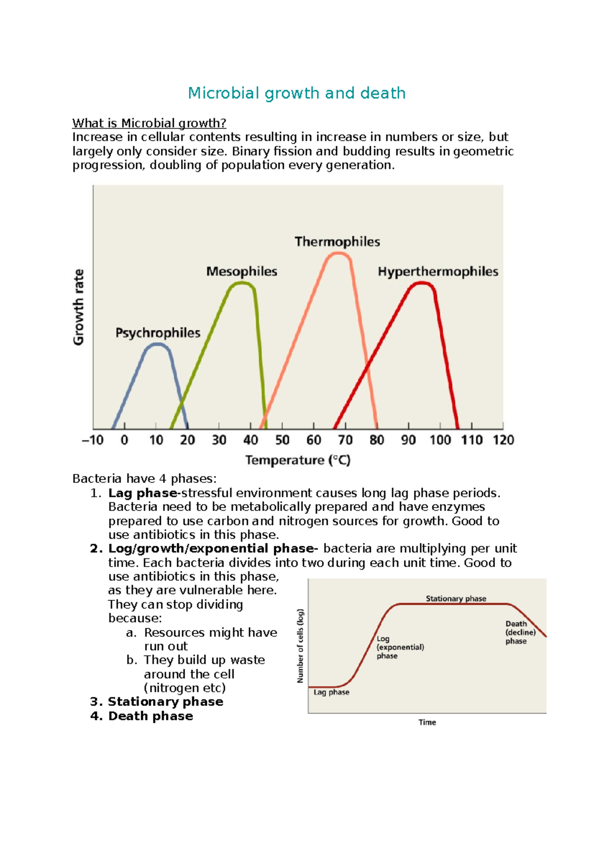 Week 2 Microbial growth and death - Microbial growth and death What is ...