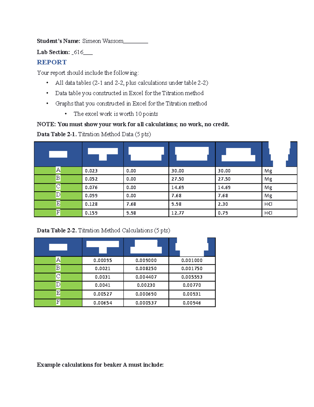 Exp. 2 - Get Charged Up Part 1 - week 1 - Student’s Name: Simeon Wassom ...