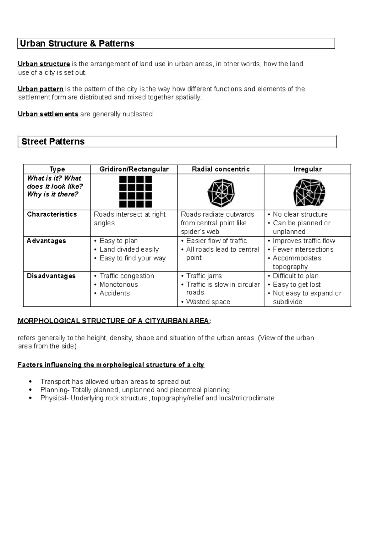 Grade 12 WEEK 5 notes - Urban settlement - Urban Structure & Patterns ...