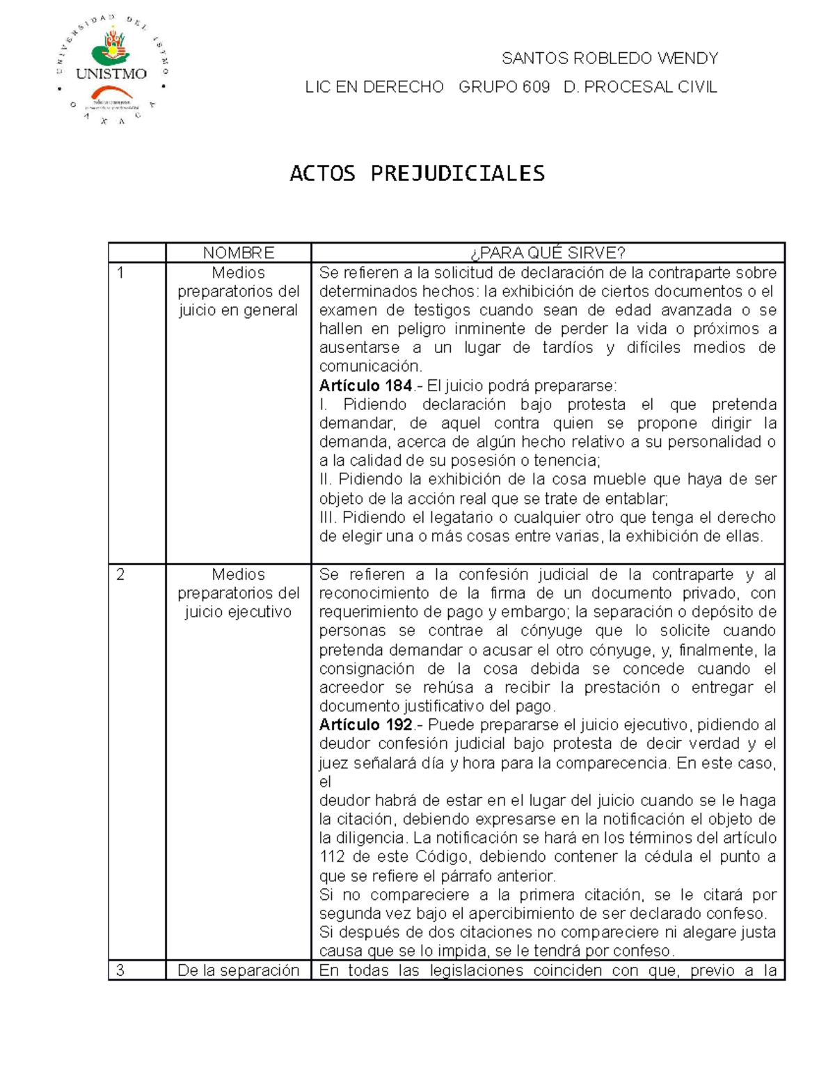 Actos Prejudiciales - LIC EN DERECHO GRUPO 609 D. PROCESAL CIVIL ACTOS ...