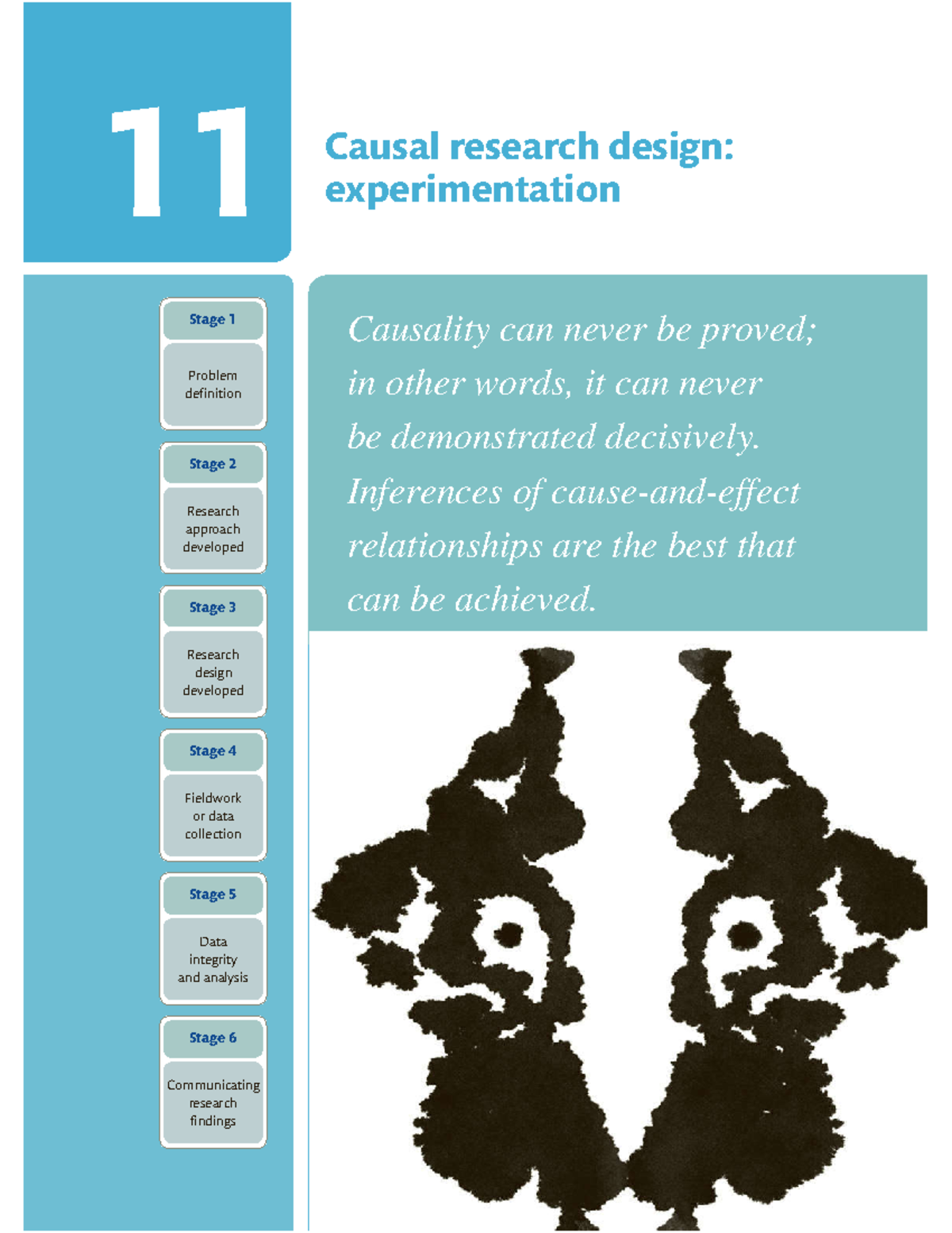 Chuong 11 -Marketing Research by Naresh Malhotra, Dan Nunan, David ...