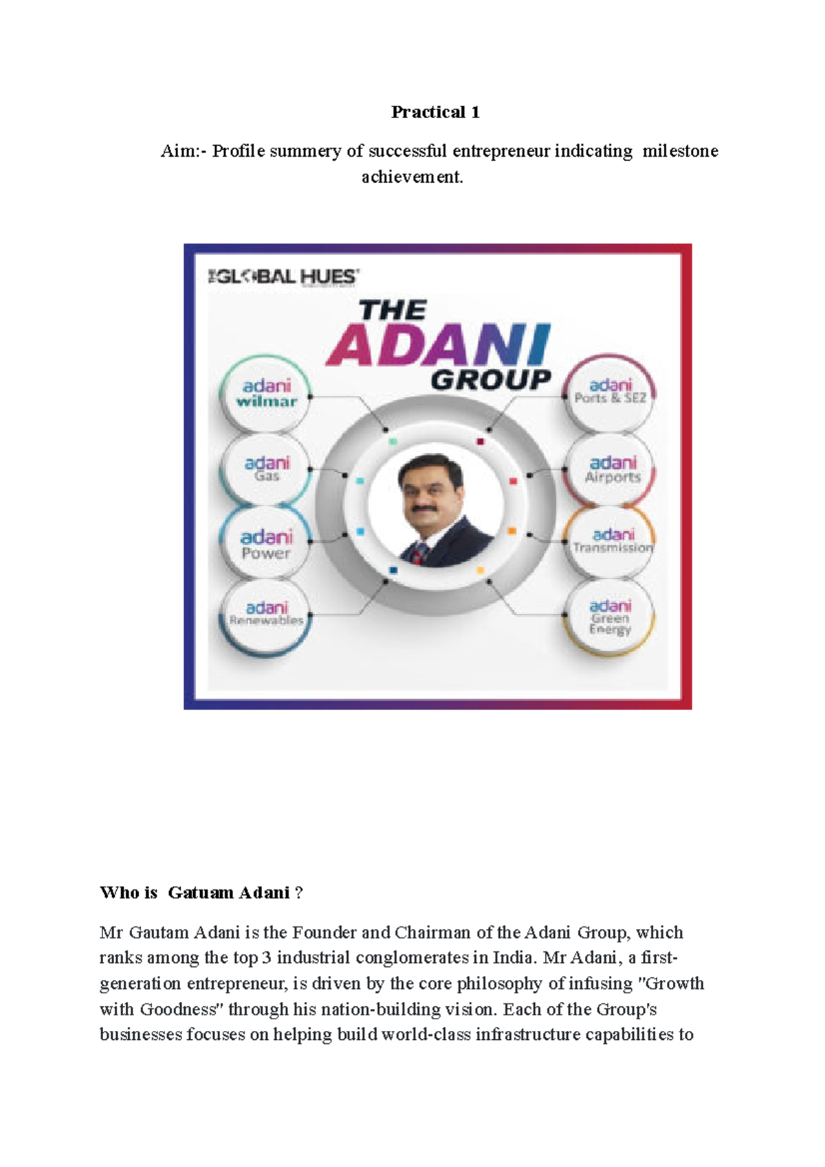 ED Pratical 1 (1) - Practical 1 Aim:- Profile summery of successful ...