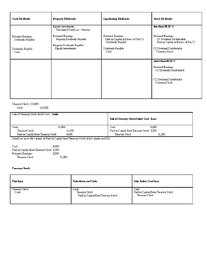 Formula sheet for financial mathematics - Formula Sheet for Financial ...
