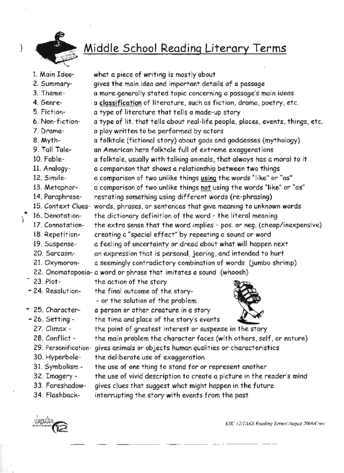 Middle School Reading Literary Terms - ELA 200 - Studocu