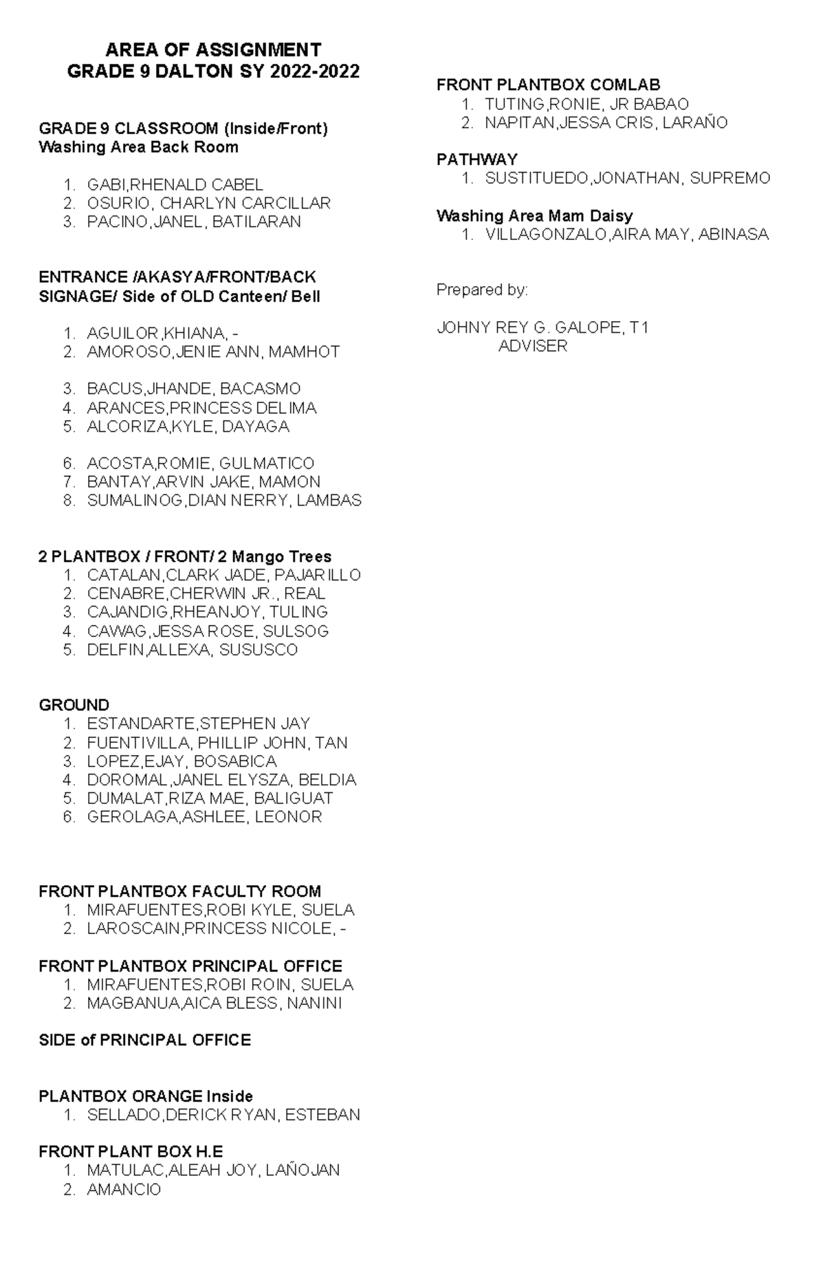 AREA OF Assignment - Inter - AREA OF ASSIGNMENT GRADE 9 DALTON SY 2022 ...
