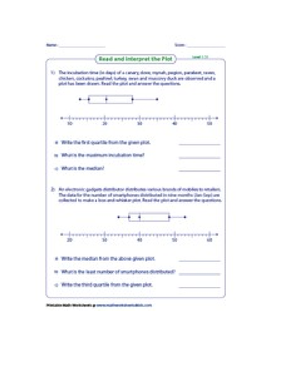 MATH1401 Formula Sheet - Math 1401 Formula Sheet Chapter 3: Numerical ...