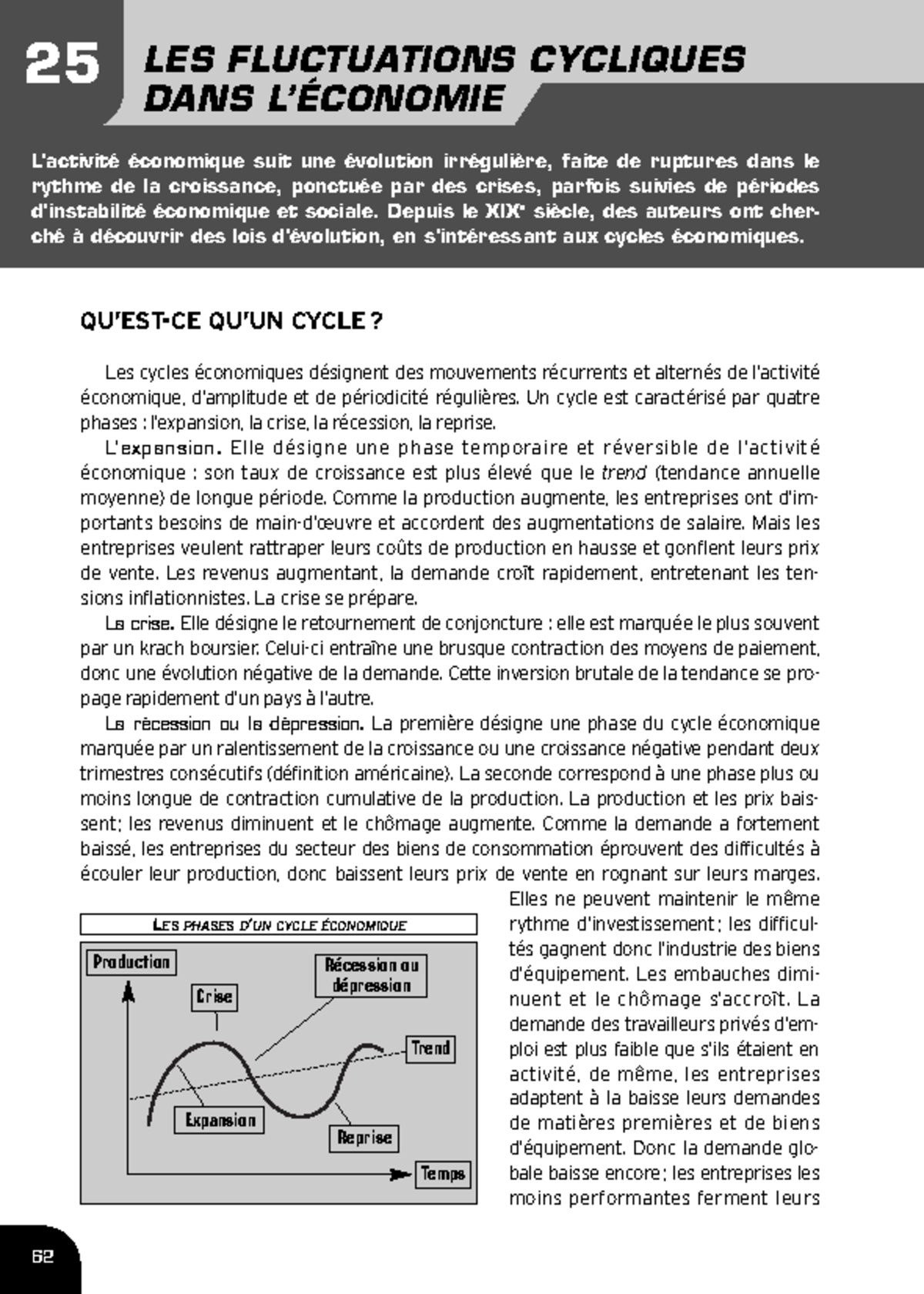 Les fluctuations cycliques dans l economie - QU’EST-CE QU’UN CYCLE? Les ...