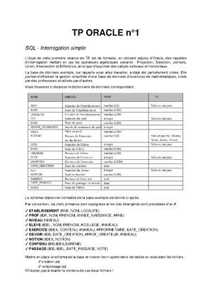 qcm base de donner - Module 30 : Correction QCM Oracle 11 g Administration Atelier 1 Questions 1 ...