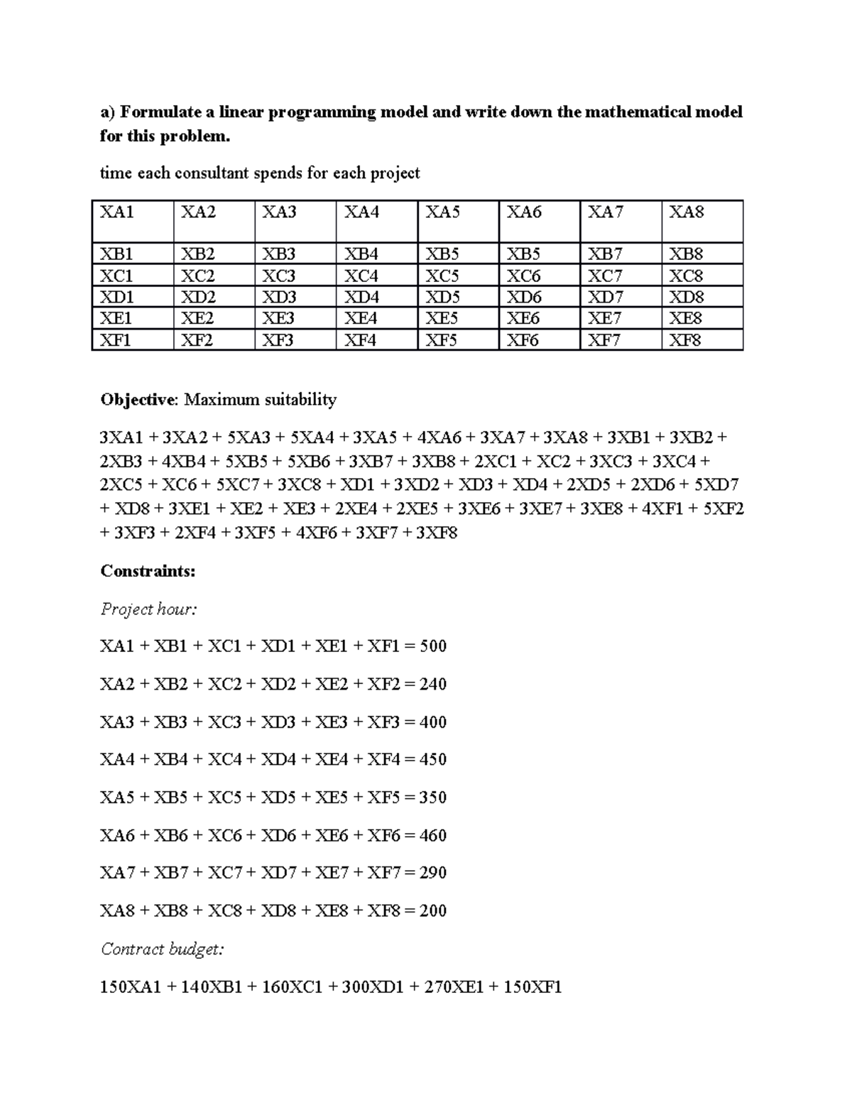 Utd firm - tài liệu - a) Formulate a linear programming model and write ...