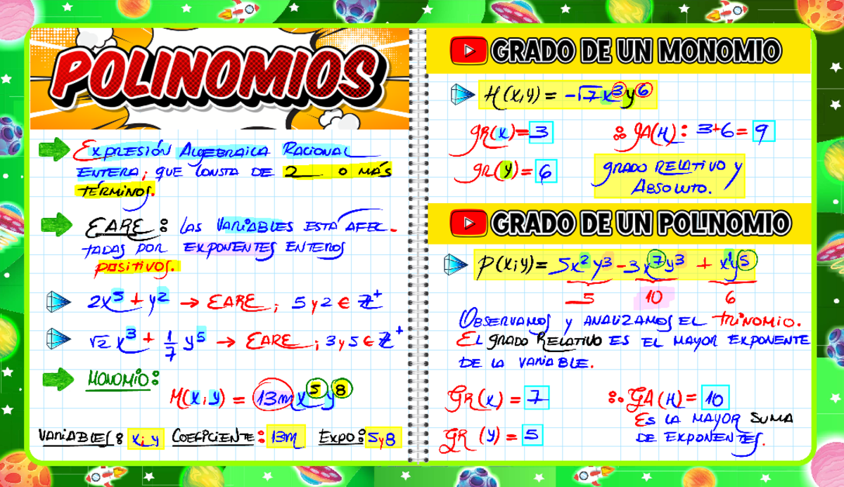 Pizarra 03 - Basico - Algebra - Polinomios - POLINOMIOS GRADO DE UN ...
