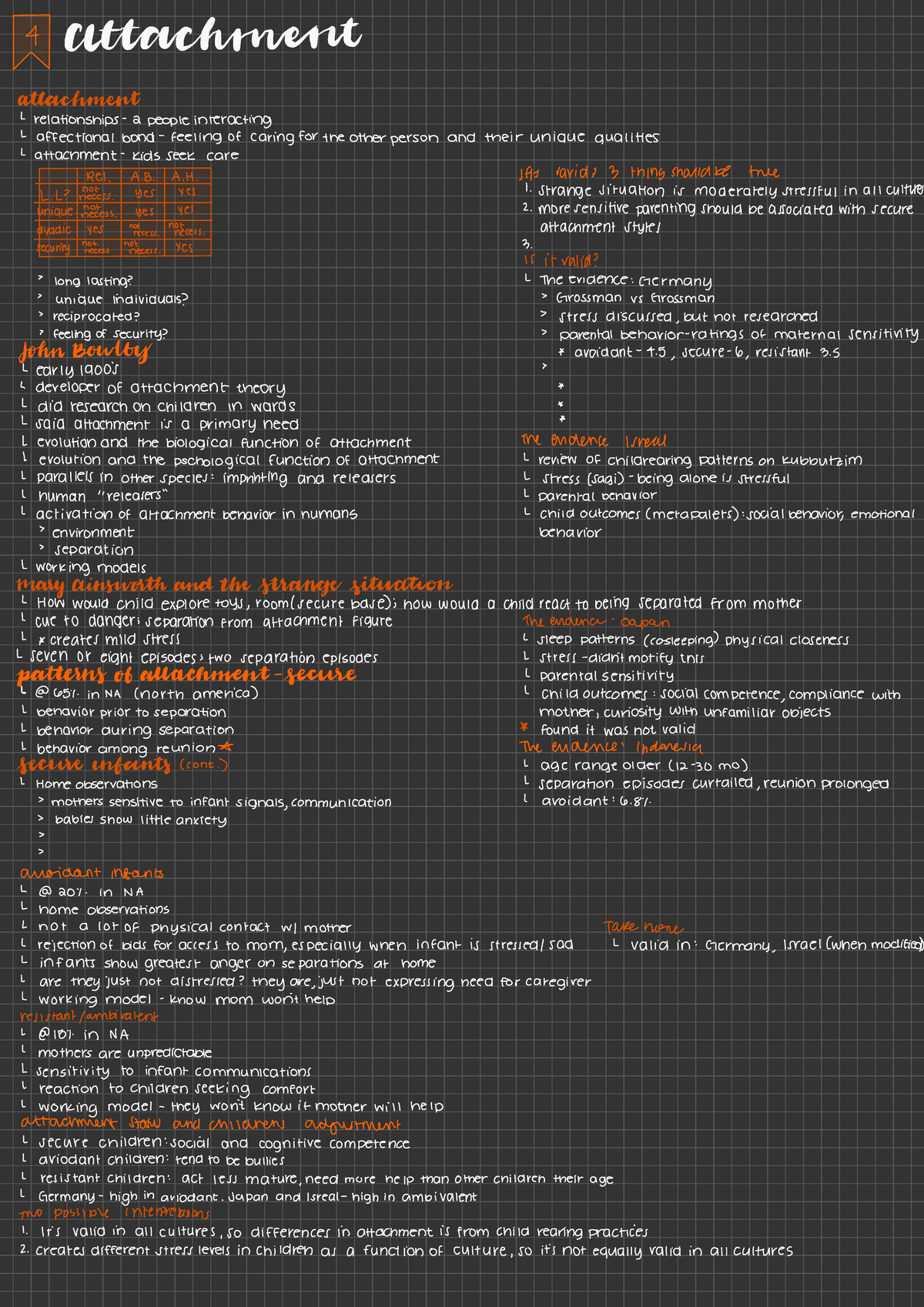 Notes on Attachment - ↑ attachment attachment relationships - a people ...