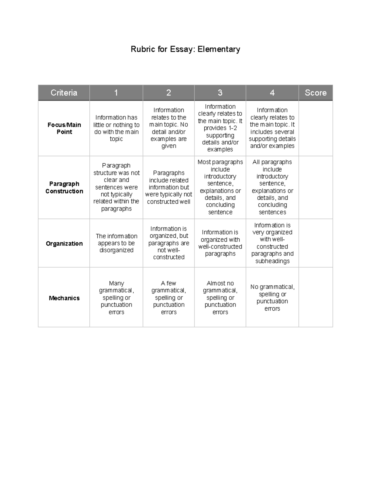 Elementary Rubric - Rubric for Essay: Elementary Criteria 1 2 3 4 Score ...