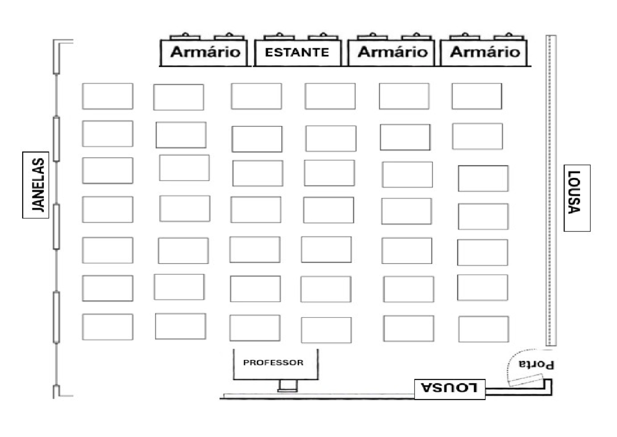 MAPA DE SALA - organização da sala - Português - Studocu