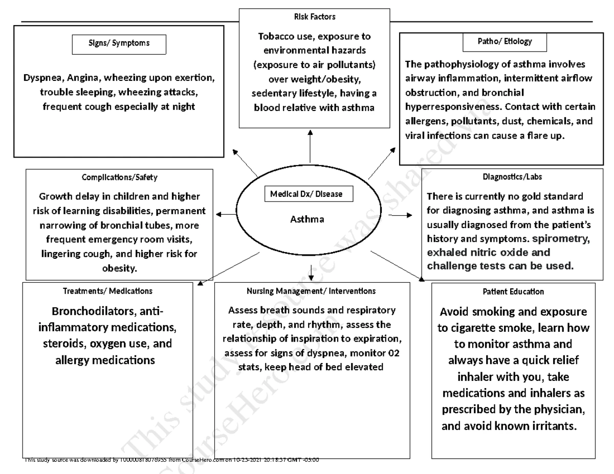 Studocu - Resúmenes, apuntes y preparación de exámenes gratis