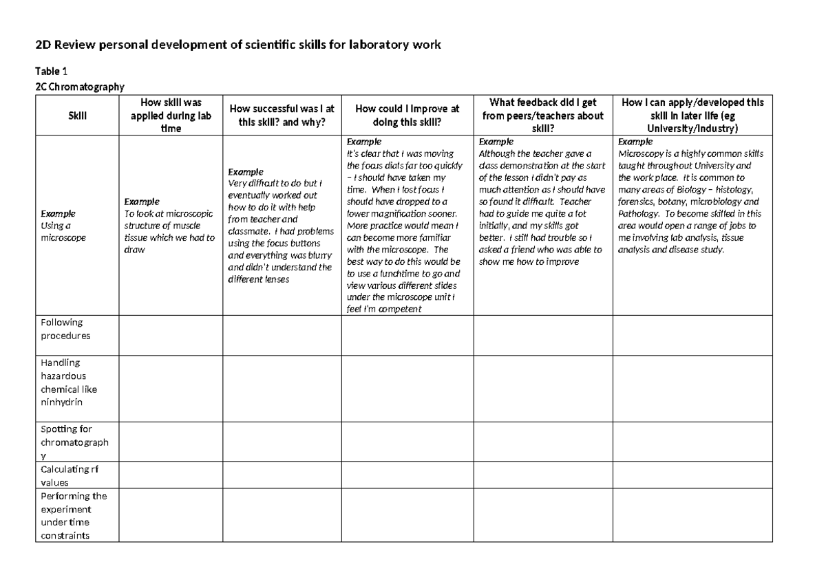 02 Biology-student worksheet - 2D Review personal development of ...