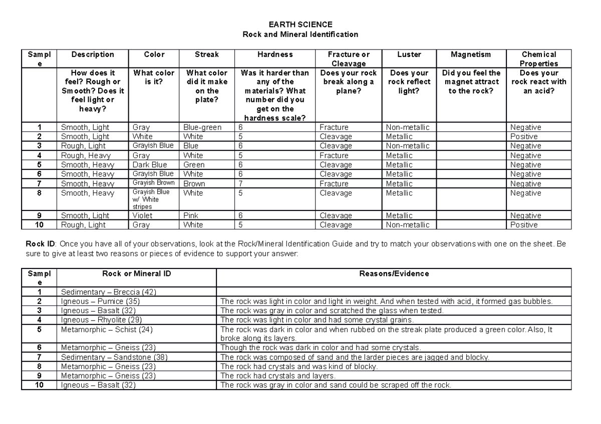 Answers Earth-Sci-Activity-Sheet-Rock-and-Mineral-Identification ...