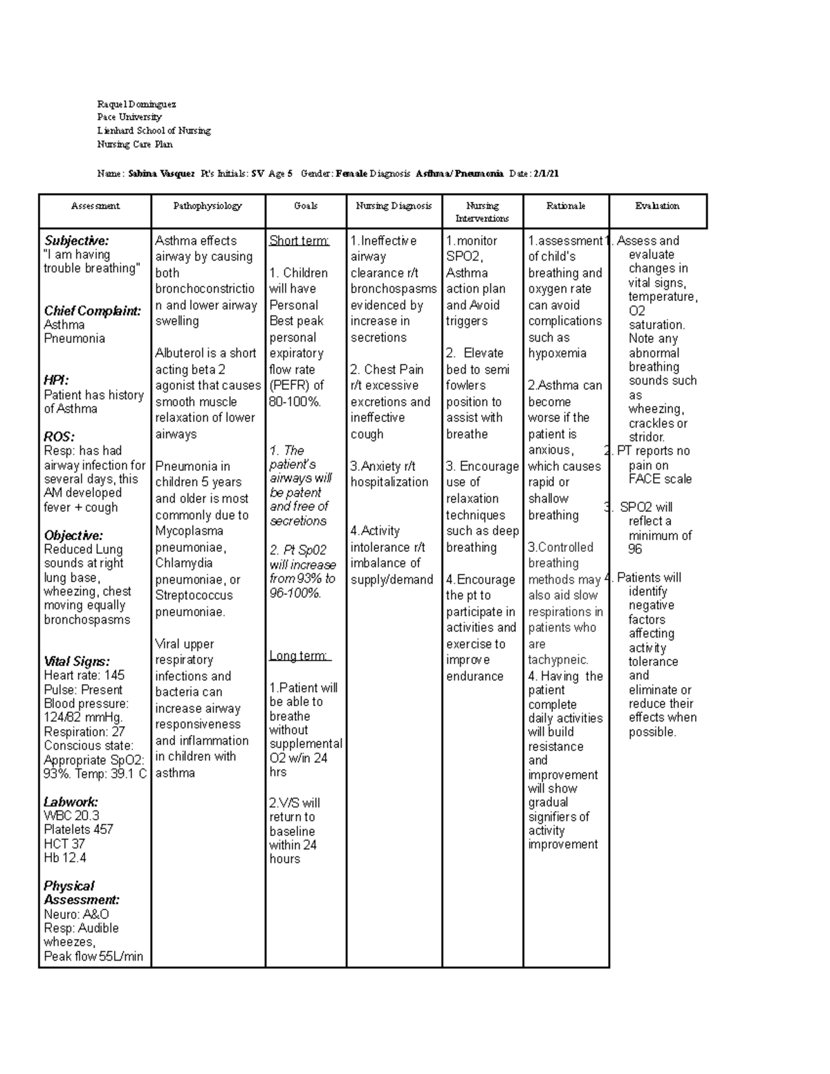 Care Plan Sabina Vasquez - Raquel Dominguez Pace University Lienhard ...