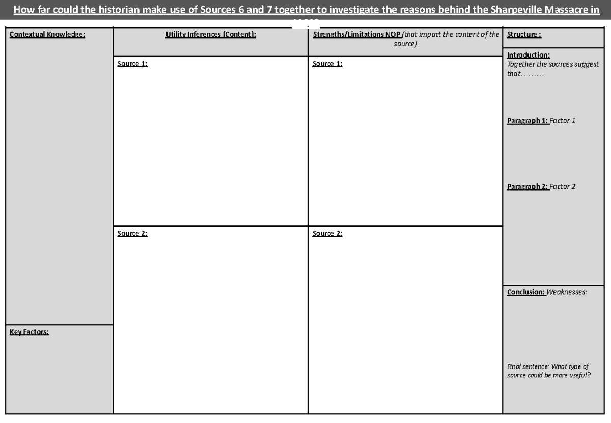 2. LB Source Plan - Contextual Knowledge: Key Factors: Utility ...
