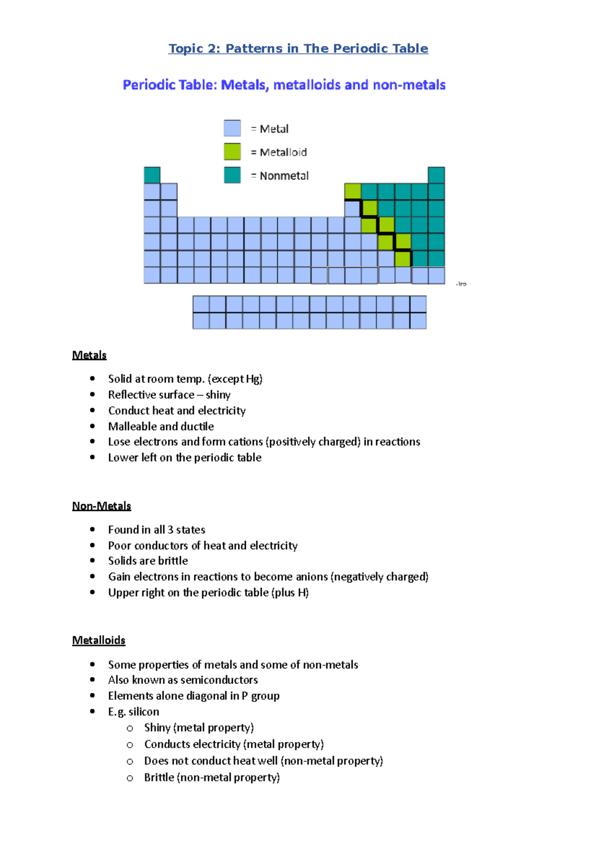Topic 2 - Patterns In The Periodic Table - Topic 2: Patterns in The ...