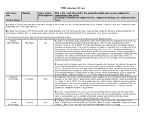 Pre-Lab 8 Assignment IM/ID/SubQ Medications Injections - NURS 206 ...