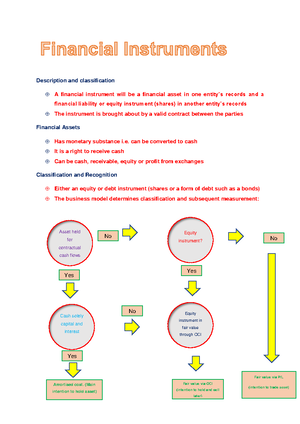 Unit 1 Lesson 2 Qualitative characteristics of useful financial ...