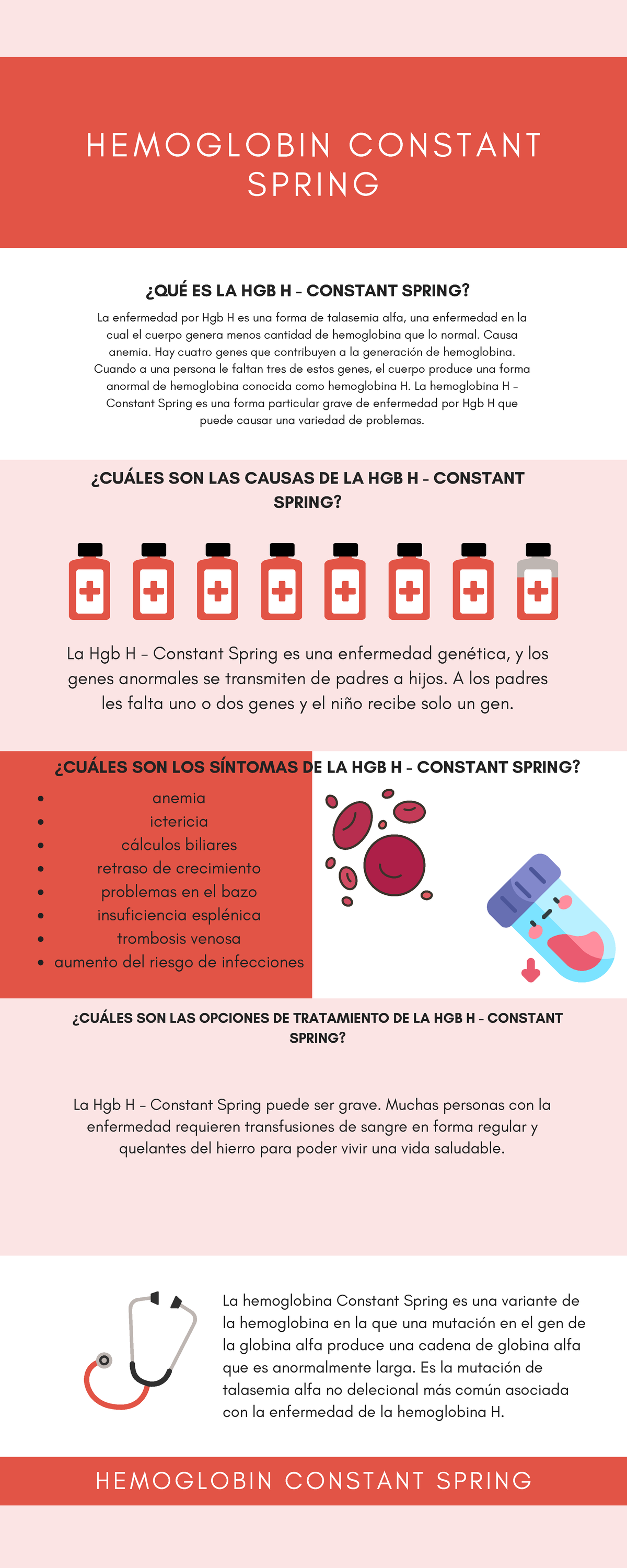 Hemoglobin Constant Spring - Es la mutación de talasemia alfa no ...