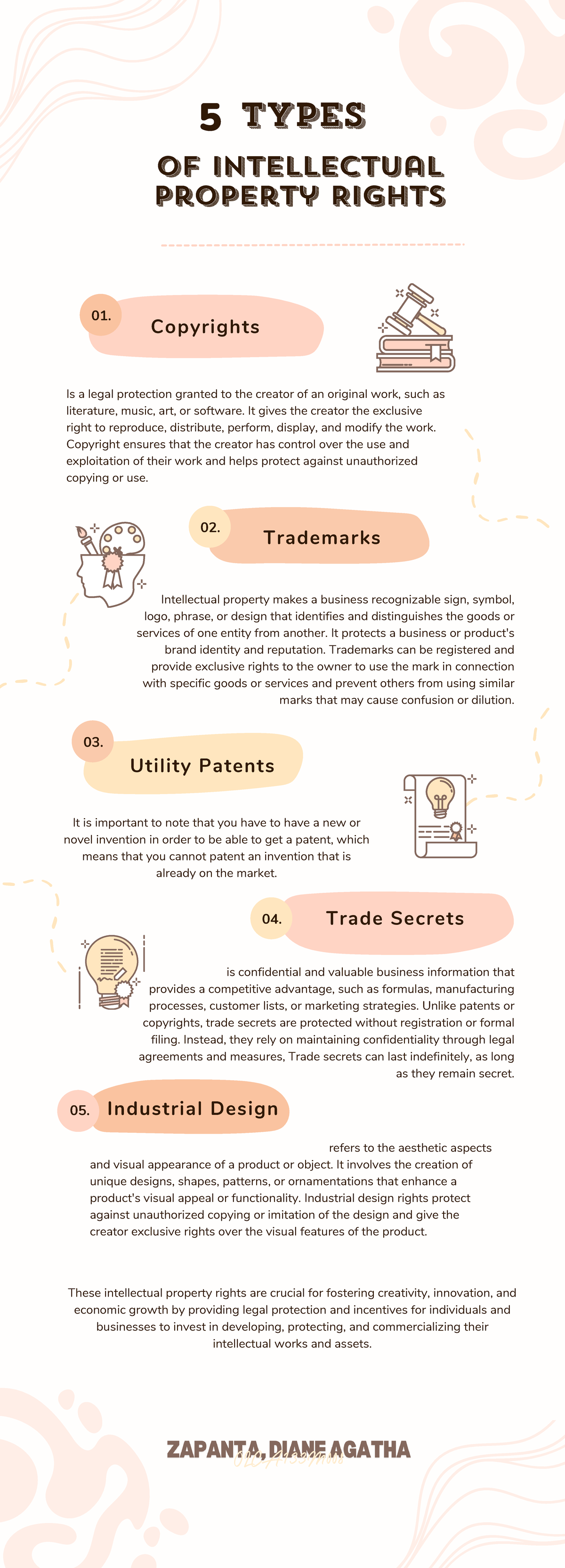 Activity 2 SP1 - of Intellectual Property Rights is confidential and ...