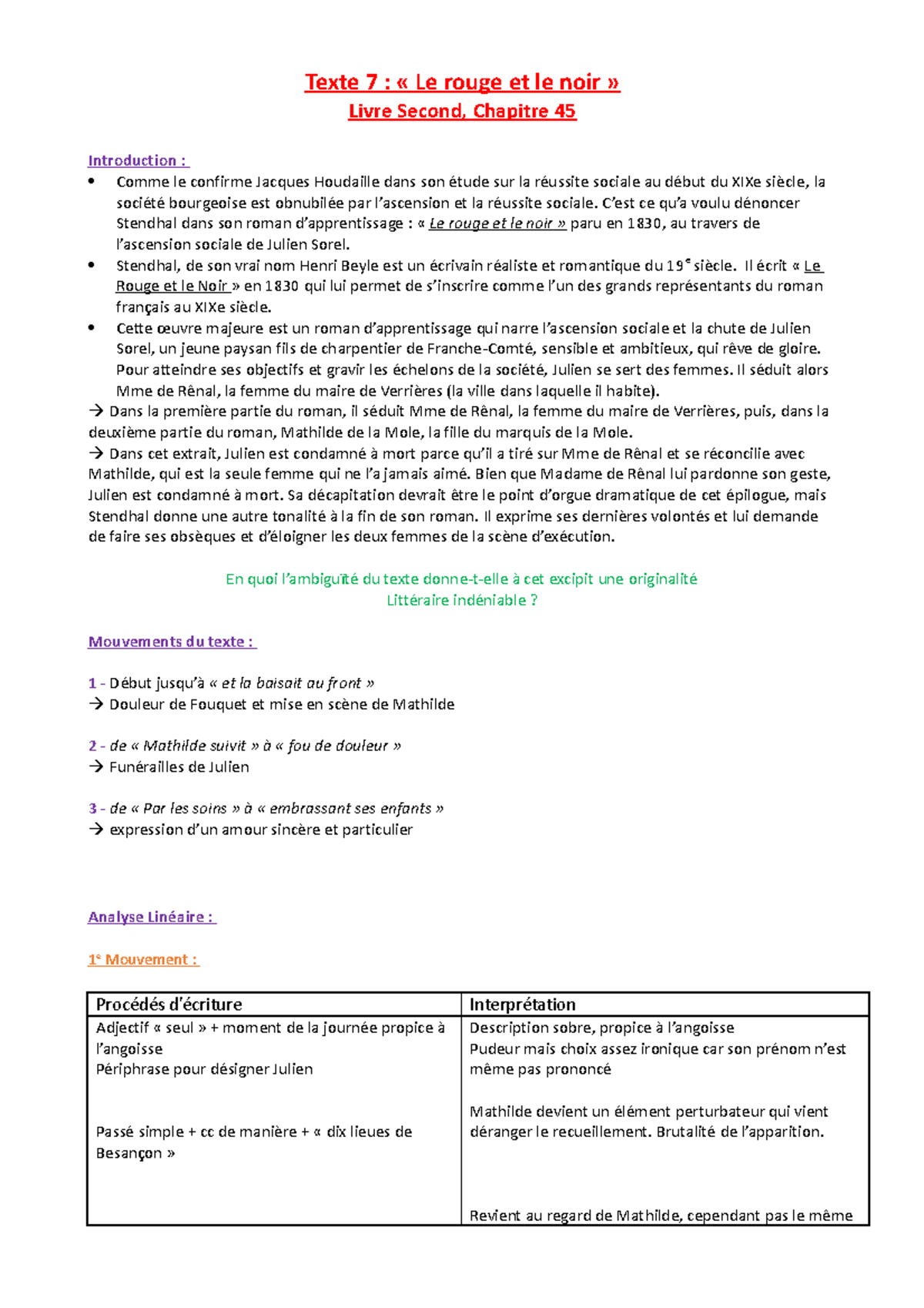 Etude de texte - Le rouge et le noir - Livre II, Chap 45 - Texte 7 ...