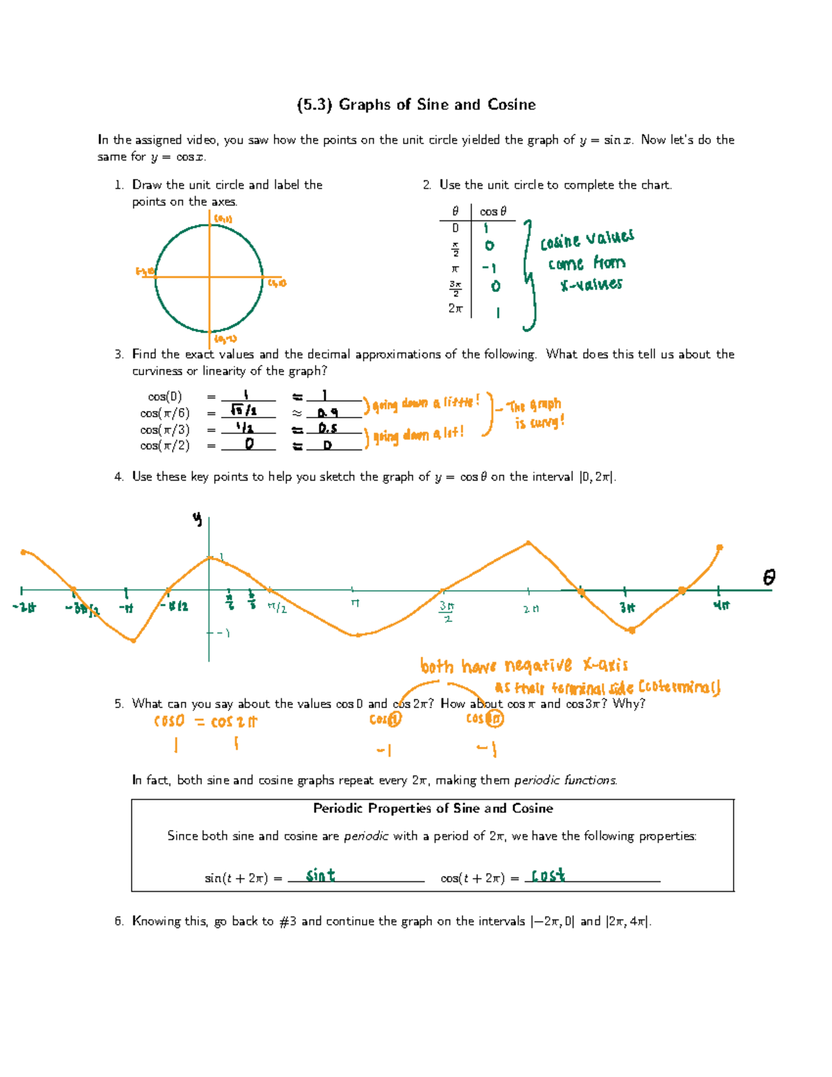 5 3 Graphs of Sine and Cosine - (5) Graphs of Sine and Cosine In the ...