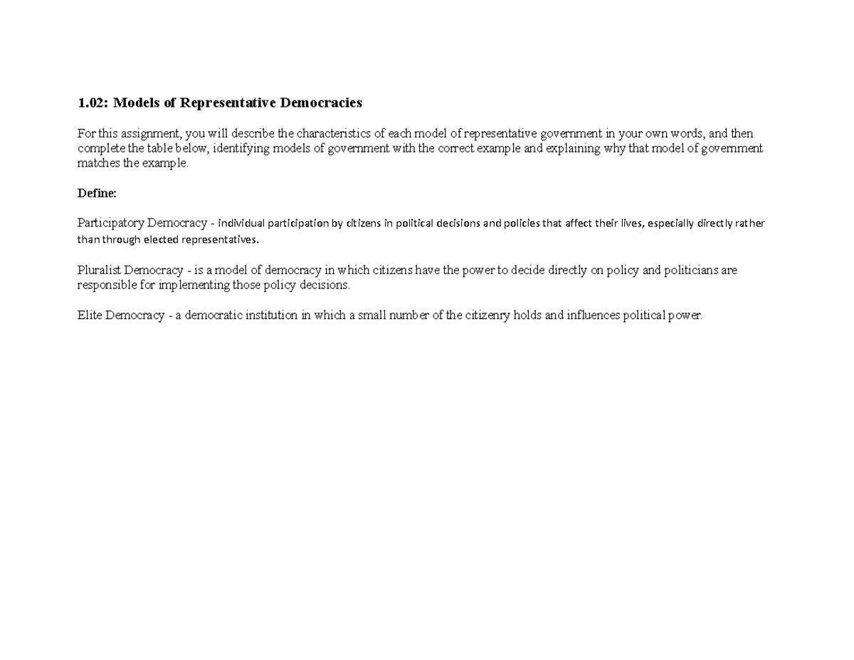 102 Models of Representative Democracies (1) - 1: Models of ...