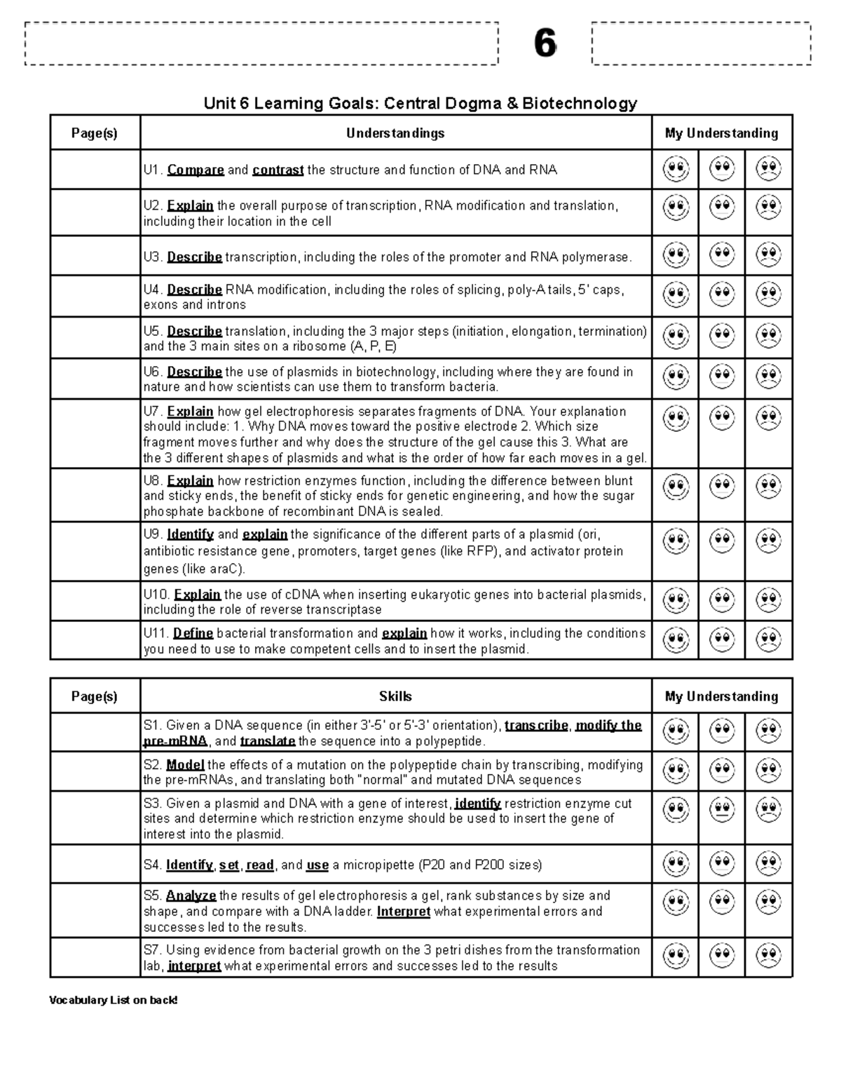 U6 Learning Goals 23-24 - Unit 6 Learning Goals: Central Dogma ...