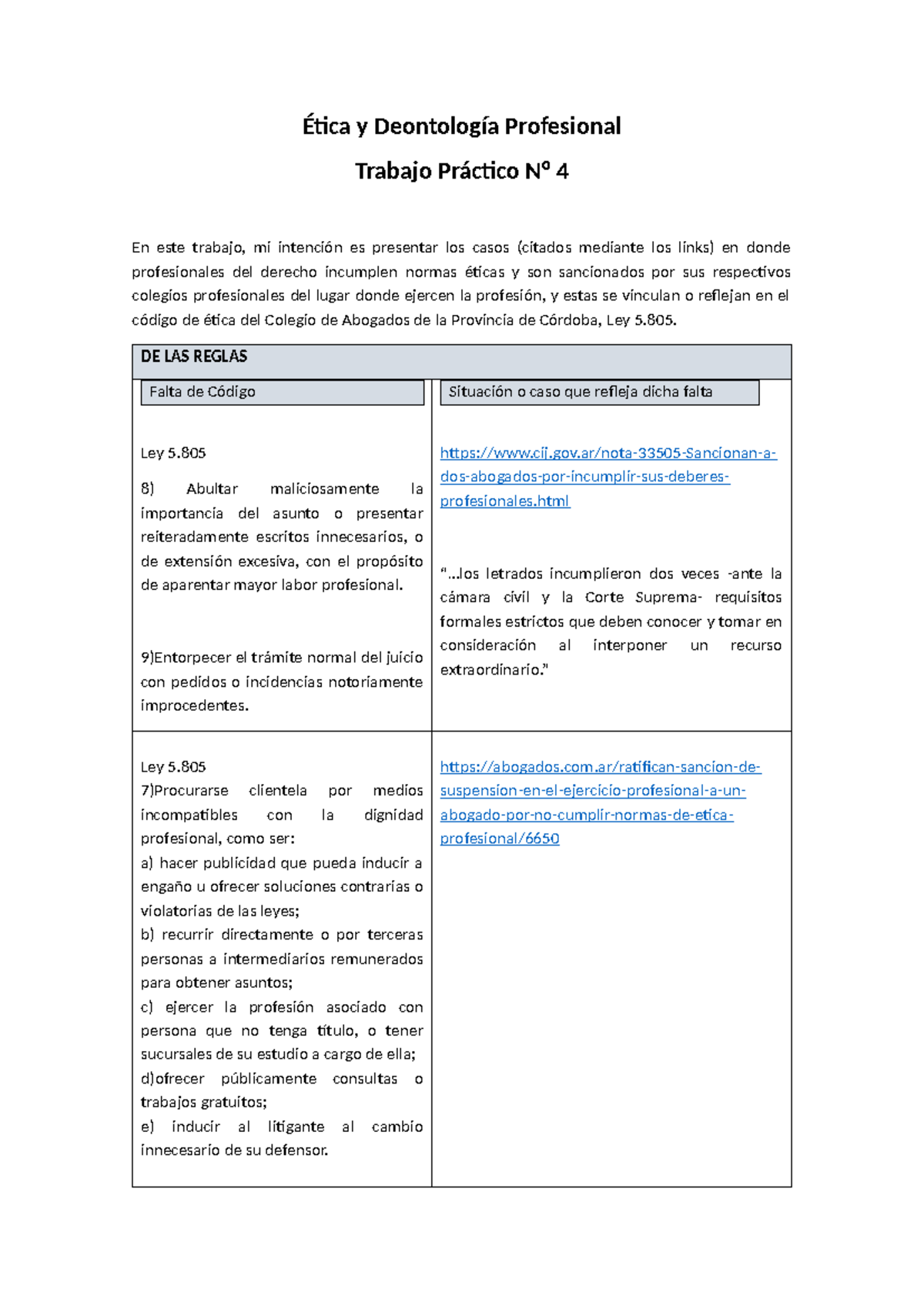 Tp 4 etica - Ética y Deontología Profesional Trabajo Práctico N° 4 En este trabajo, mi intención ...