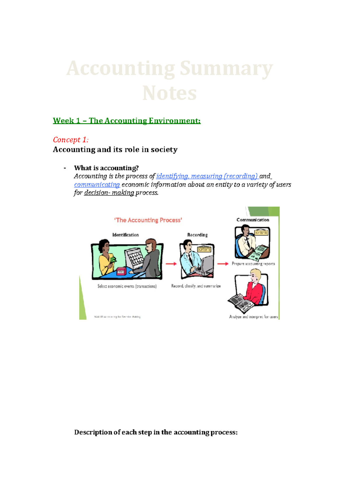 Accounting Summary notes - Accounting Summary Notes Week 1 – The ...