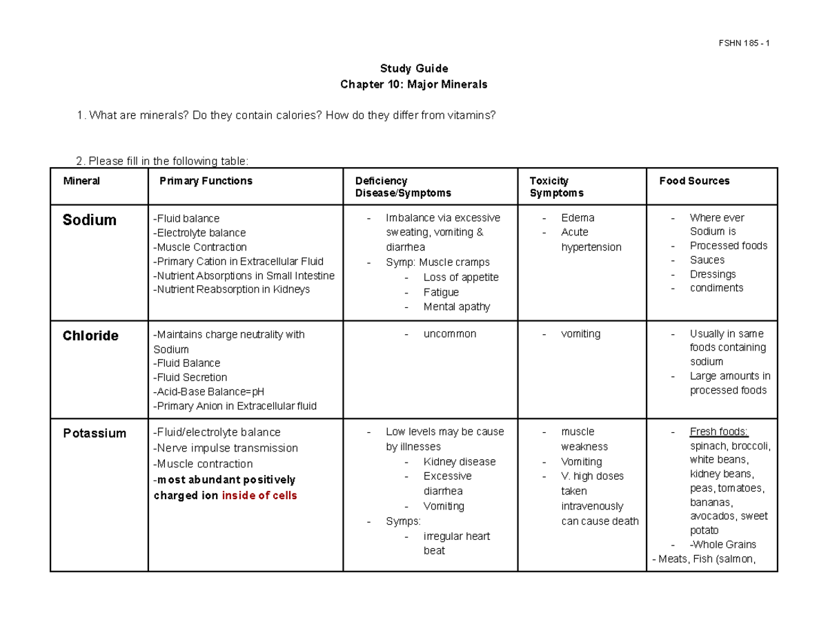 FSHN 185 -Ch. 10 Major MInerals Study Guide - FSHN 185 - 1 Study Guide ...
