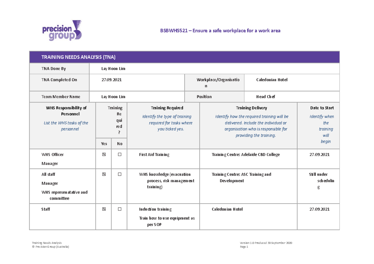Bsbwhs 521 Template 5 Training Needs Analysis - BSBWHS521 – Ensure a ...