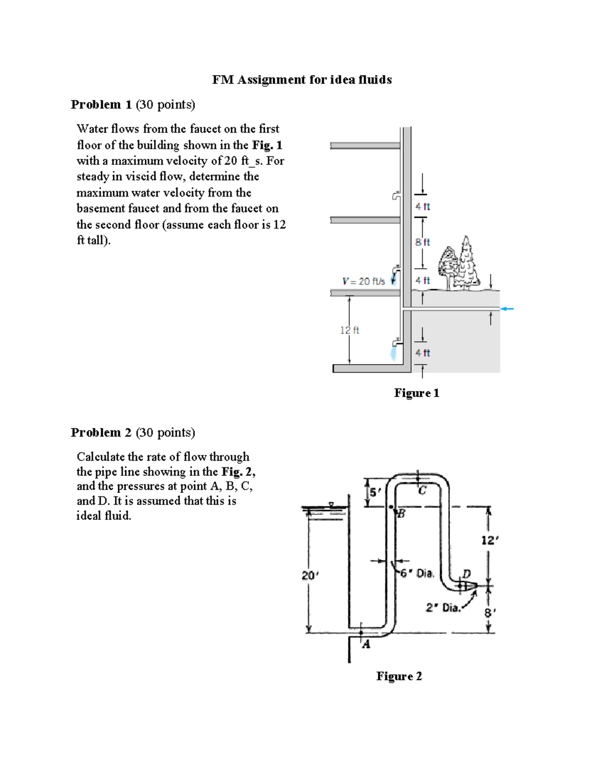 FM Homework dynamic for ideal fluid - FM Assignment for idea fluids Problem 1 (30 points) Water ...