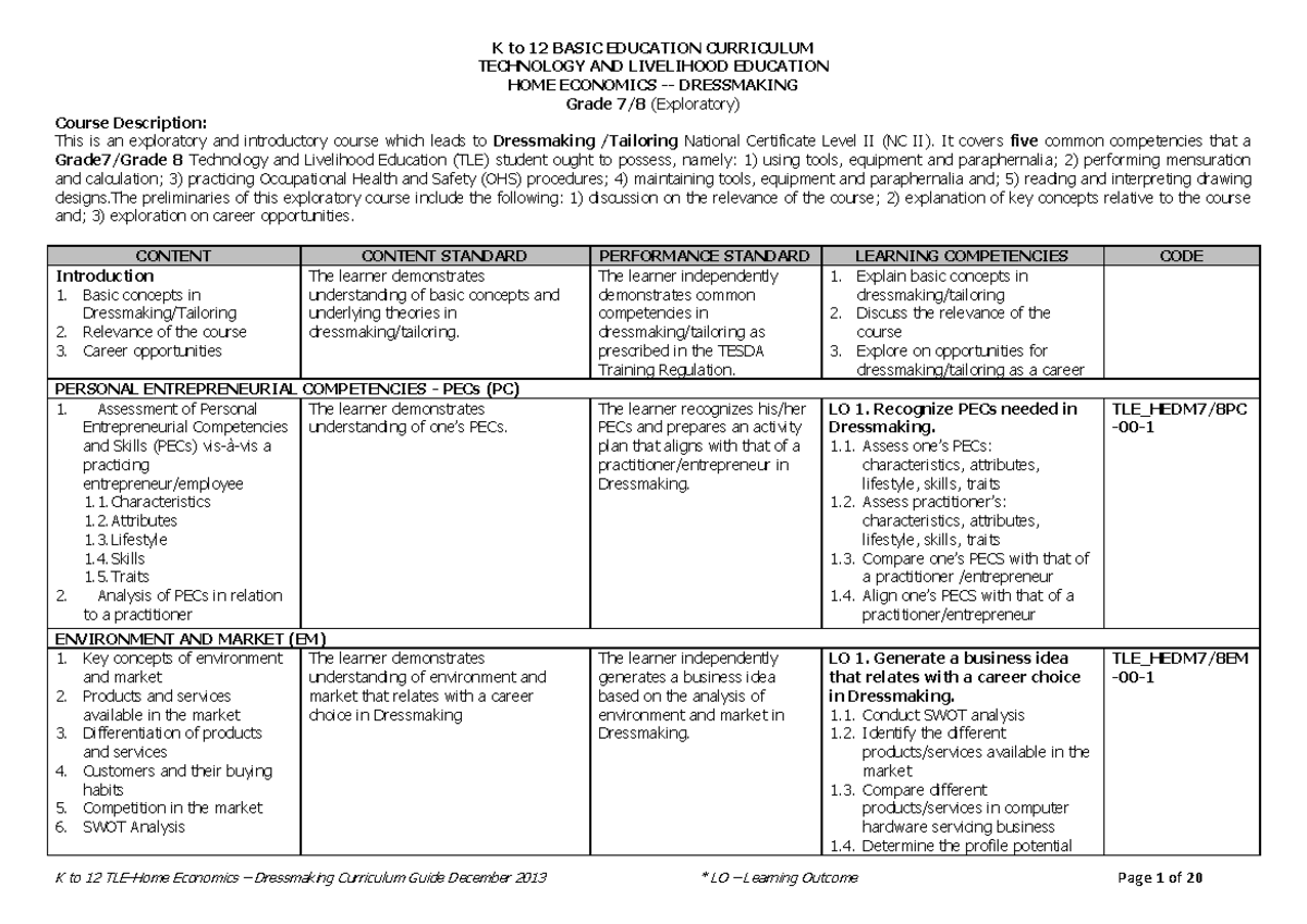 Final TLE HE Dressmaking Grades 7 10 03 - TECHNOLOGY AND LIVELIHOOD EDUCATION HOME ECONOMICS ...