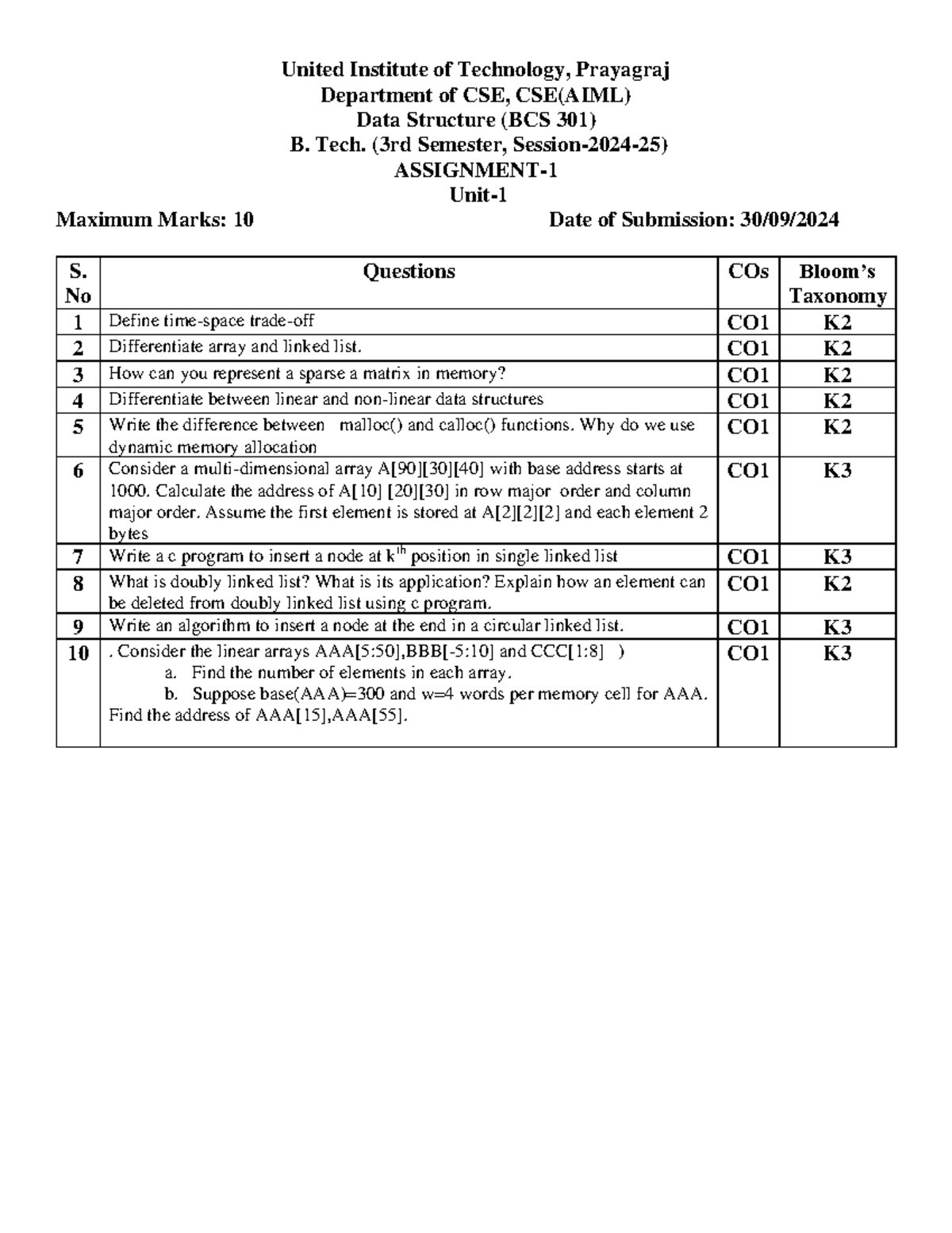 Assignment-1 - assignment notes - Department of CSE, CSE(AIML) Data ...